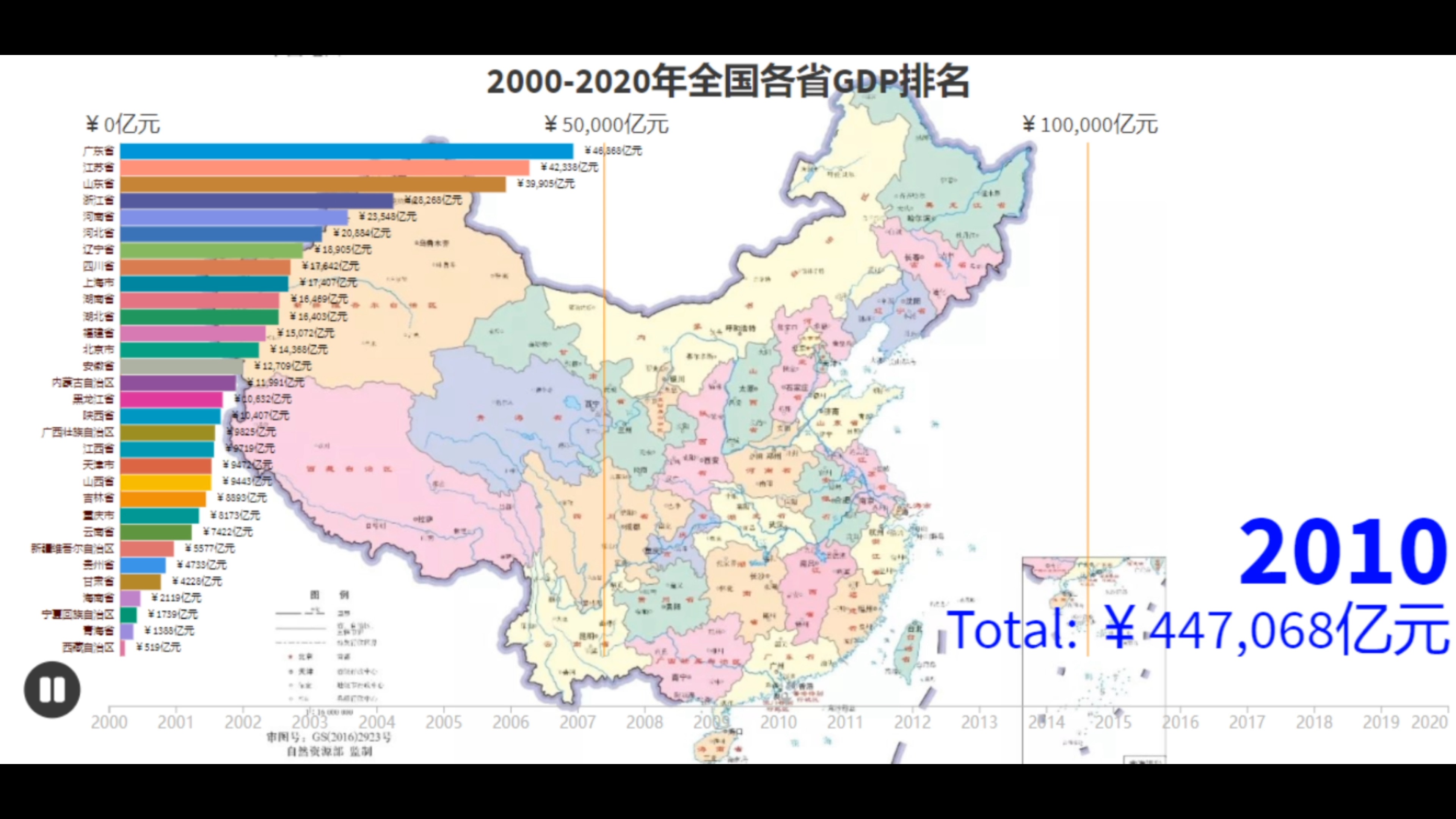 2000-2020全国各省市GDP,看下近二十年经济发展