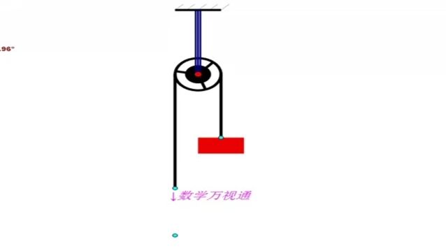 定滑轮,动滑轮,与滑轮组演示