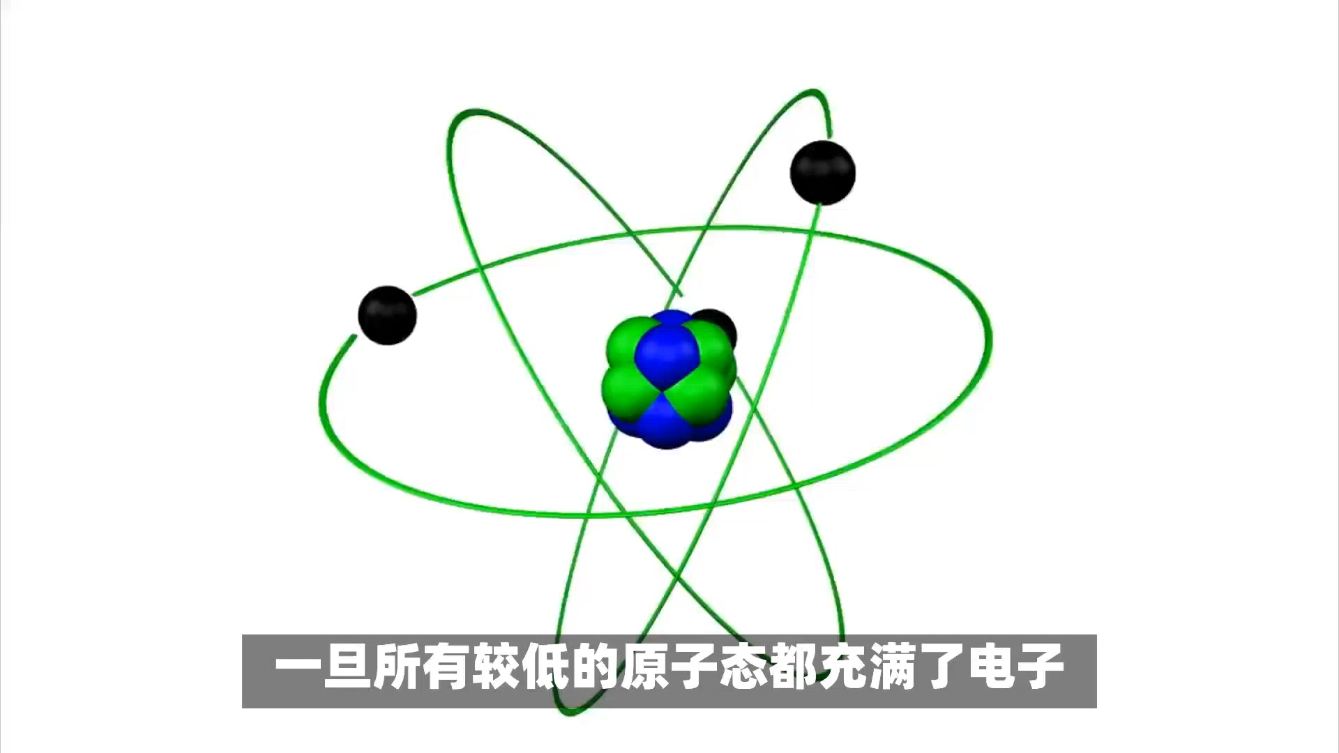 电子从哪里获得围绕原子核无限运动的能量