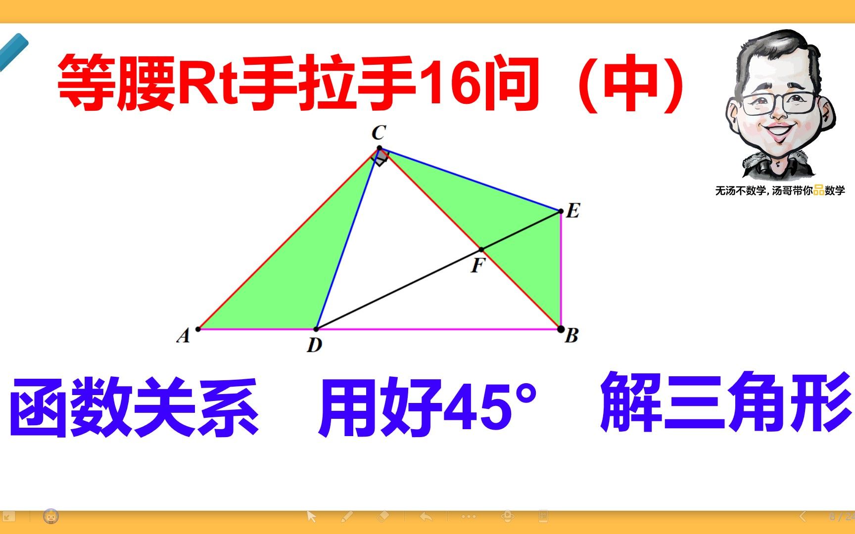 等腰Rt手拉手16问(中)函数关系式求解 解三角形思想应用 面积法求三角...
