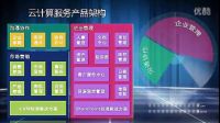 重庆上空飘来的一朵云-微软·重庆经开区企业服务云平台项目
