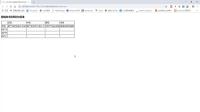编程小白福音之HTML+CSS——009简单表格制作