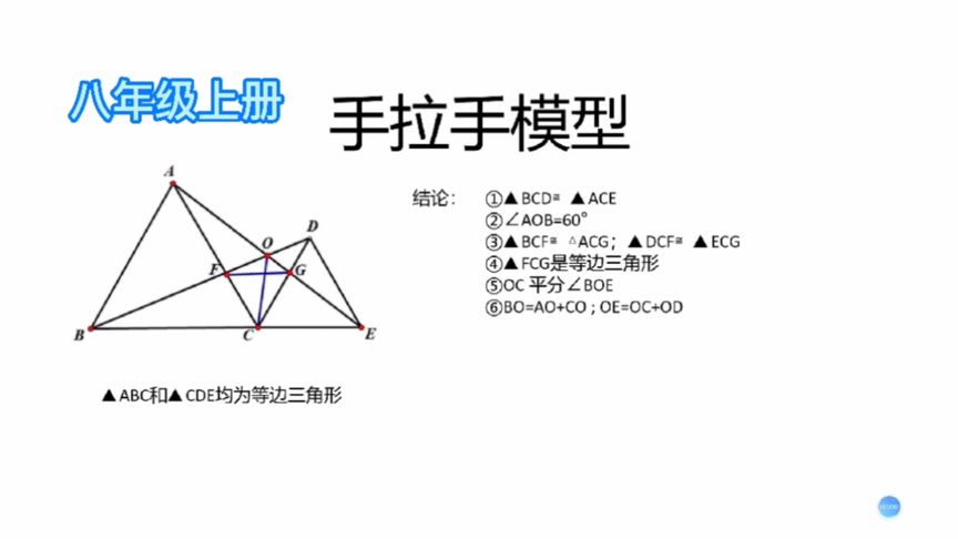八年级数学,手拉手模型