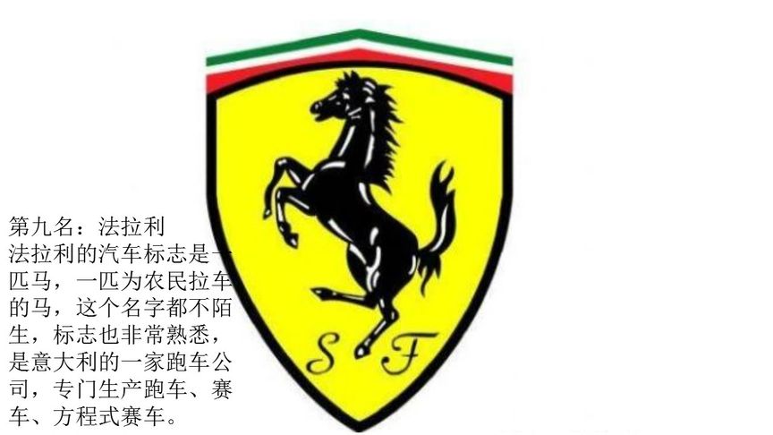 全球十大豪车标志,你认识几个?