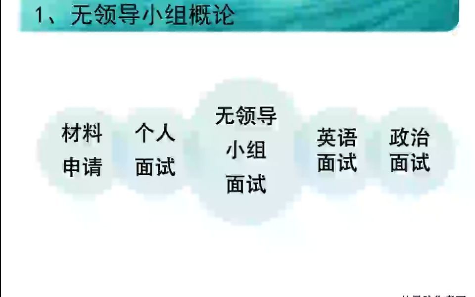 【群面】华中科技大学MBA提前面试无领导小组群面案例分析