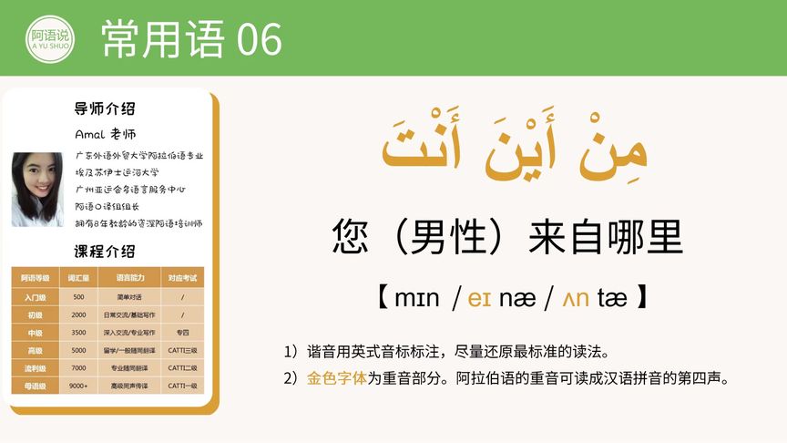 阿拉伯语怎么说 | 您来自哪里