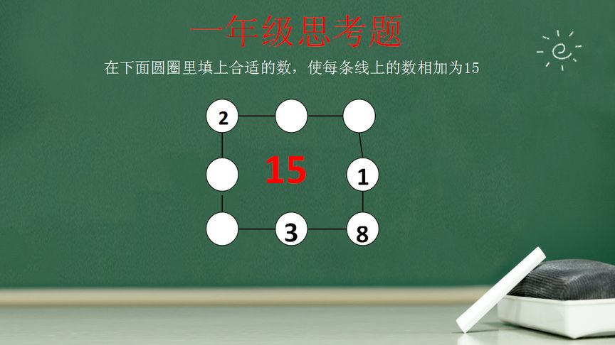 一年级思考题,在圆圈里填数合适的数,使每条线上的数相加和为15