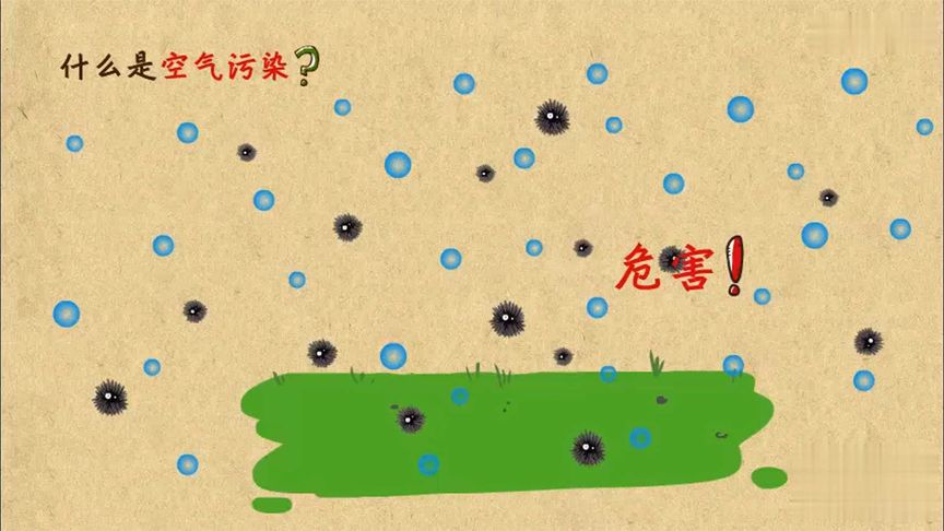 【乐乐课堂:初中化学九年级上】18. 空气污染及防治