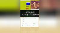 PLC与触摸屏的时间同步显示,2020新年倒计时,很快就可以用上了,喜欢...
