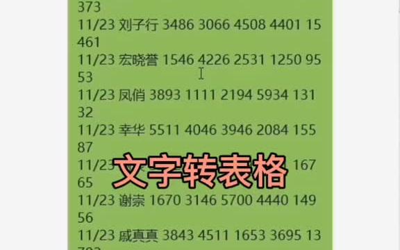 excel excel技巧 office办公技巧 职场 文字转表格方法