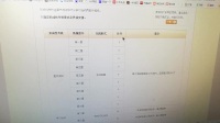 如何在国家开放大学学习网上完成作业