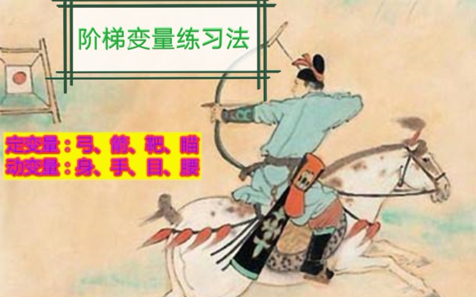 【弓箭小知识】(十三)传统弓射法教程第五集:射不准的烦恼