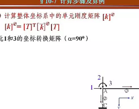 结构力学 第9章 9-7节 计算步骤及算例
