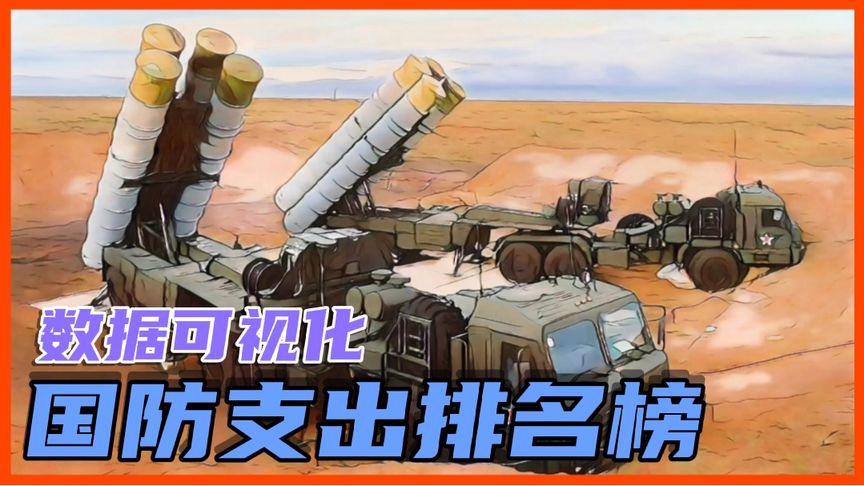 国防支出排行榜,动态数据!