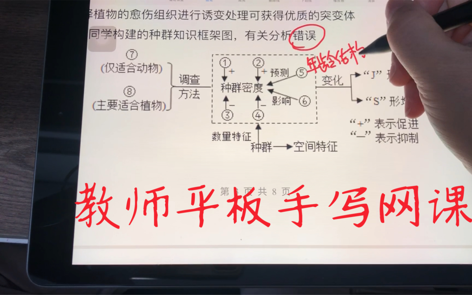 教师平板网课,实现手写自由,word、ppt等皆可