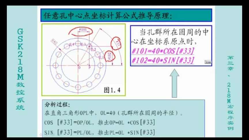第8课时.广数218M数控铣床编程及加工.第1节