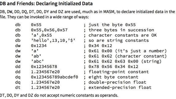 从nasm代码理解汇编语言