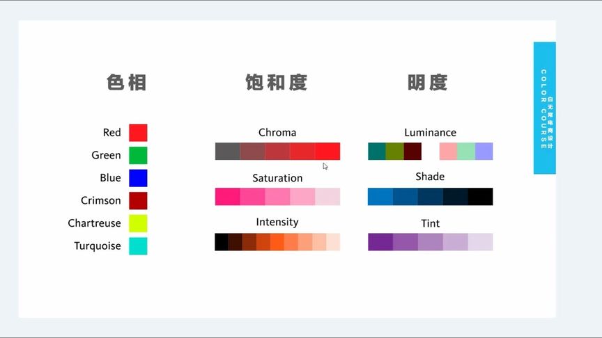 ps色彩老是调不好,没关系,老师教你重新认识色彩,调配色彩!