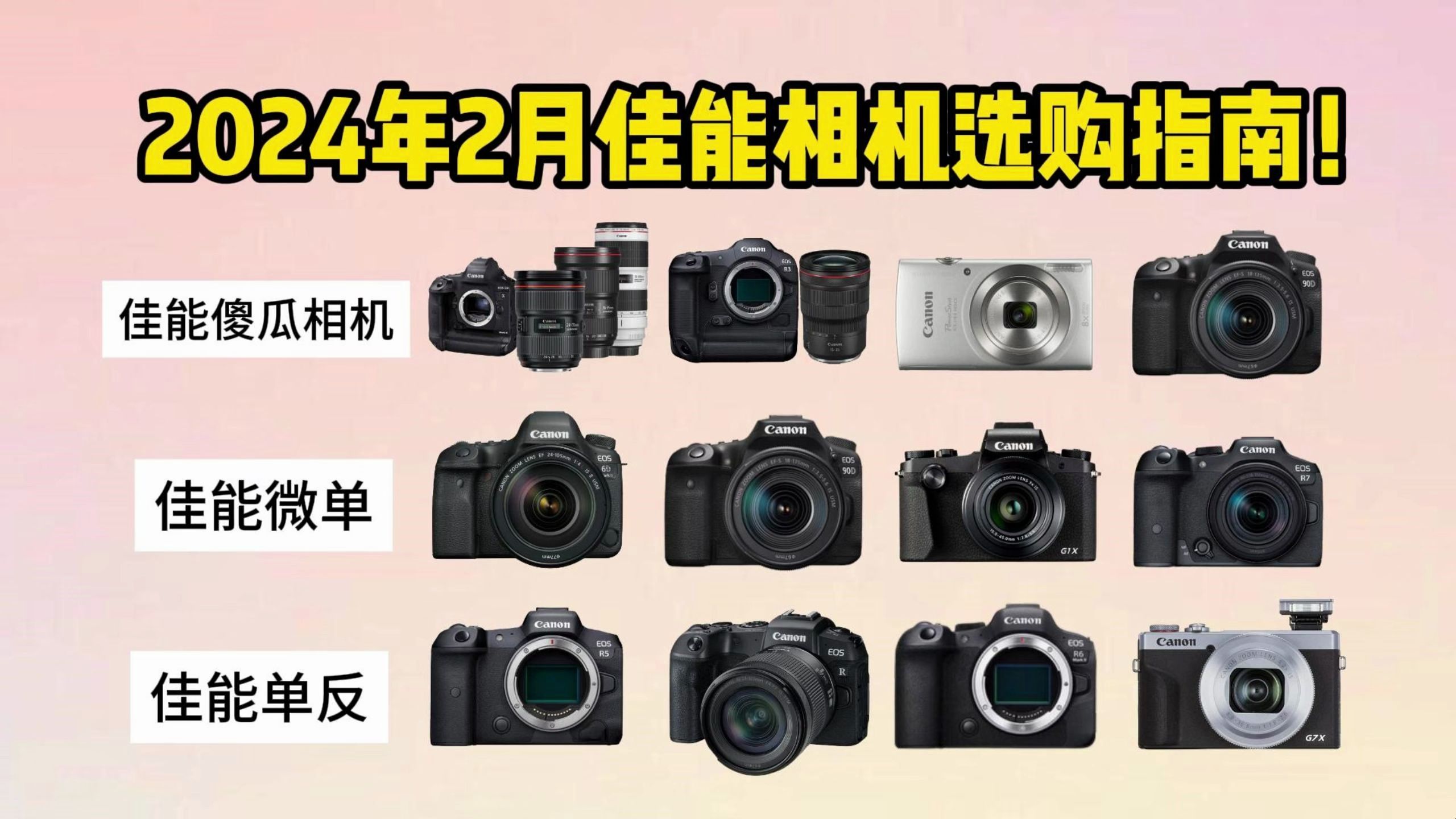 2024年2月佳能相机推荐,佳能相机,佳能单反,佳能无反相机选购指南(...