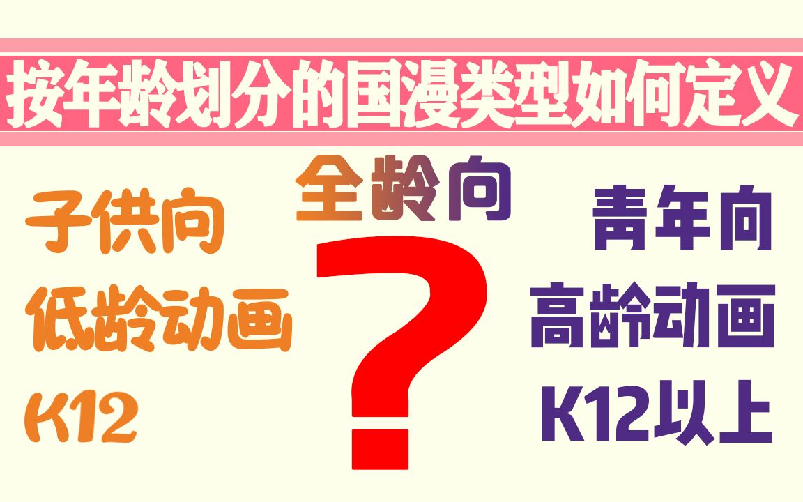 【国创小知识】按年龄划分的国产动画类型如何定义? K12 全龄向 青年...
