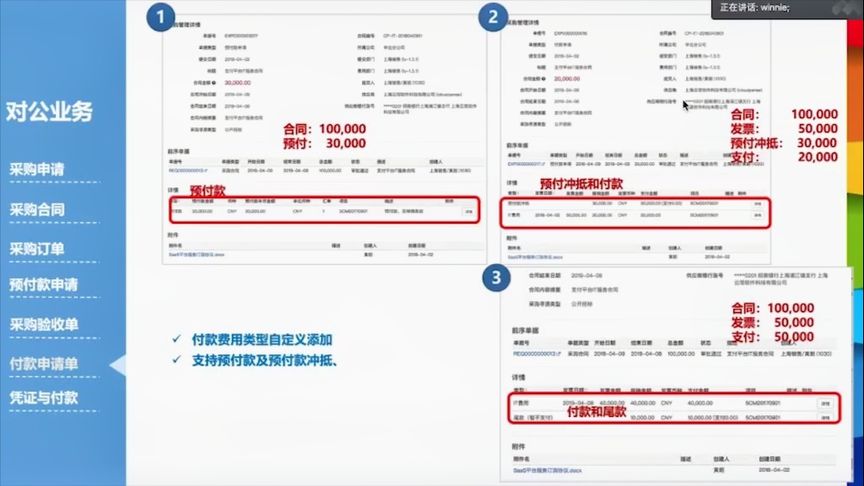 案例分析,智能财务的操作流程,财务需知