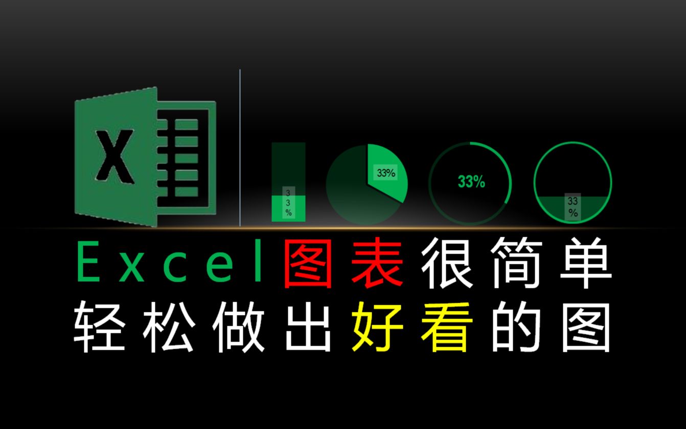 Excel图表很简单 轻松做出好看的图 : Excel完成度占比图表实例,简单好用