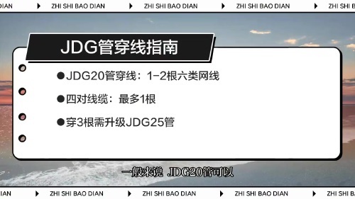 jdg20管可以穿几根网线