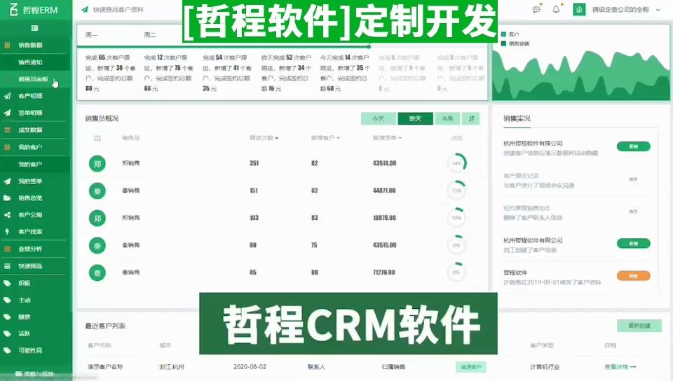 客户管理软件-好用的客服系统