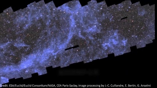 史上最清晰3D宇宙地图:未来宇宙探索宇宙