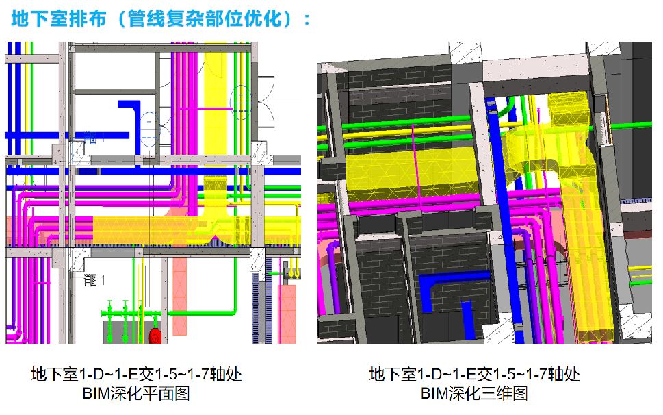 医院住院楼BIM机电管综排布(第三期)