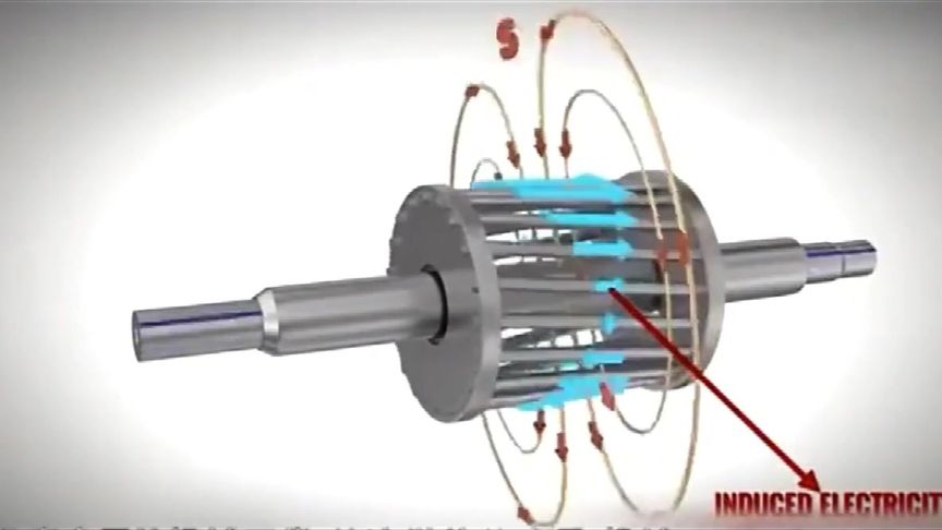 3D动画演示,电动机的工作原理 涨知识