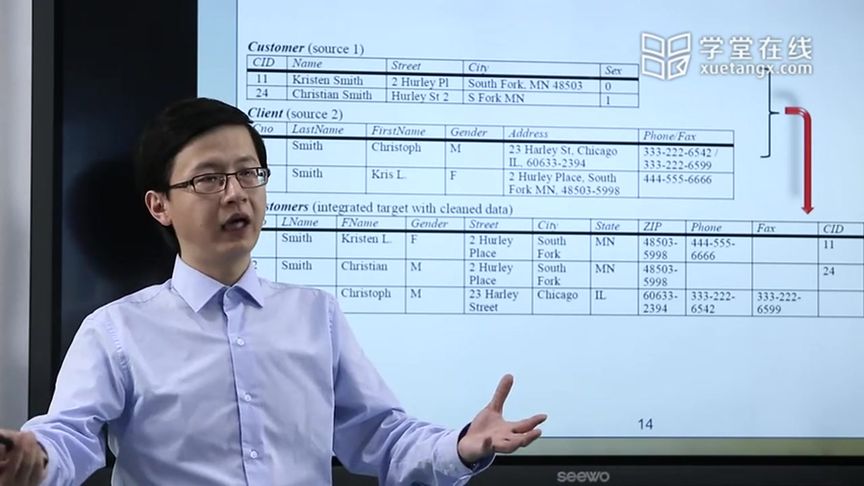 数据挖掘,数据预处理:第2讲,异常值与重复数据检测