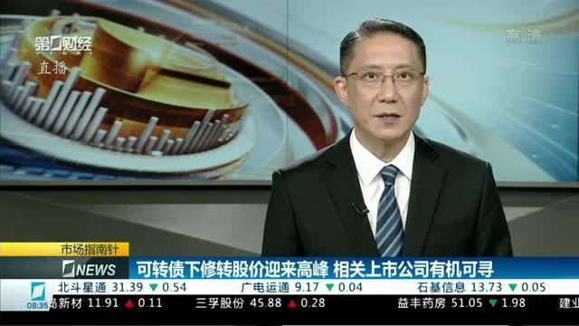 可转债下修转股价迎来高峰 相关上市公司有机可寻