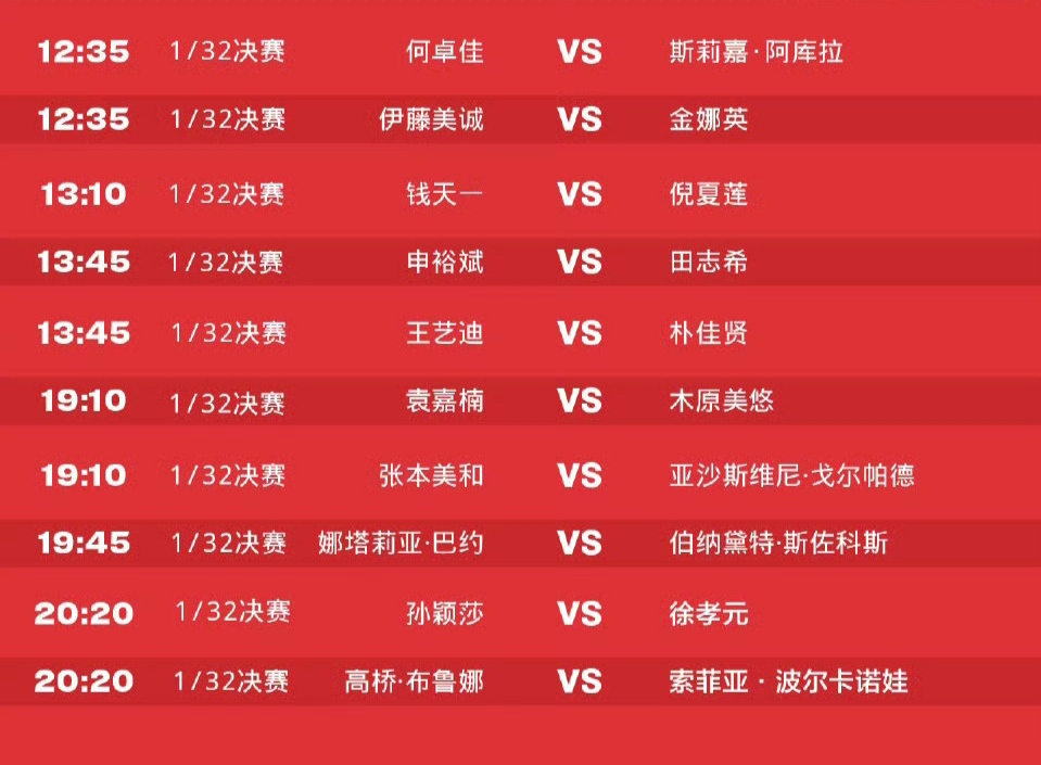 新加坡大满贯2月3日女单重点赛程