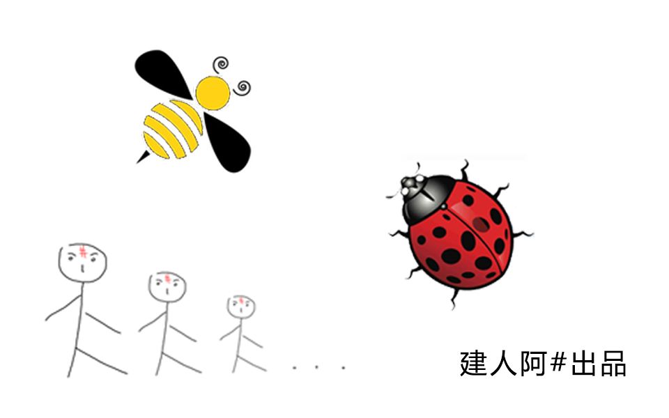 8.在honeybee计算建筑每平米能耗