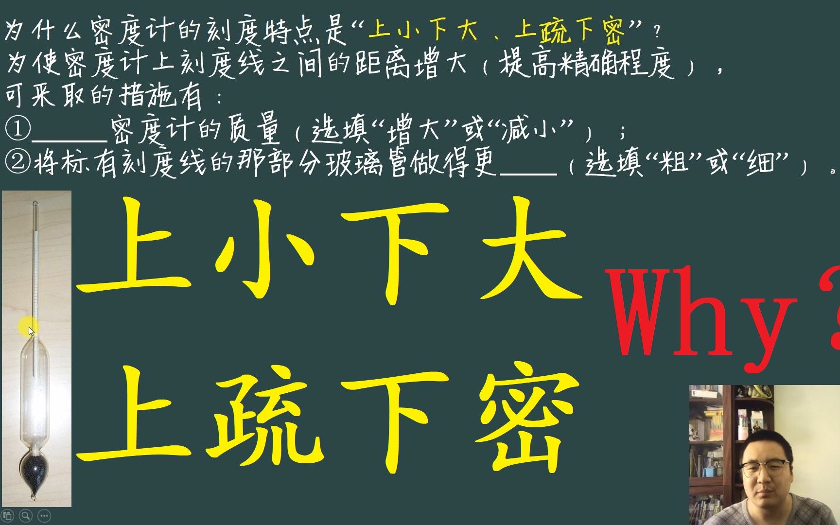 ...小下大、上疏下密”——兼谈如何提高密度计的测量精度-2021030401