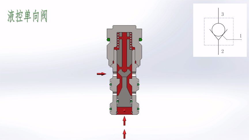 液控单向阀结构及工作原理,3D动画直观演示