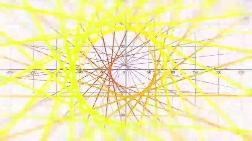 "当你发现函数粗细可以用代数式表示"