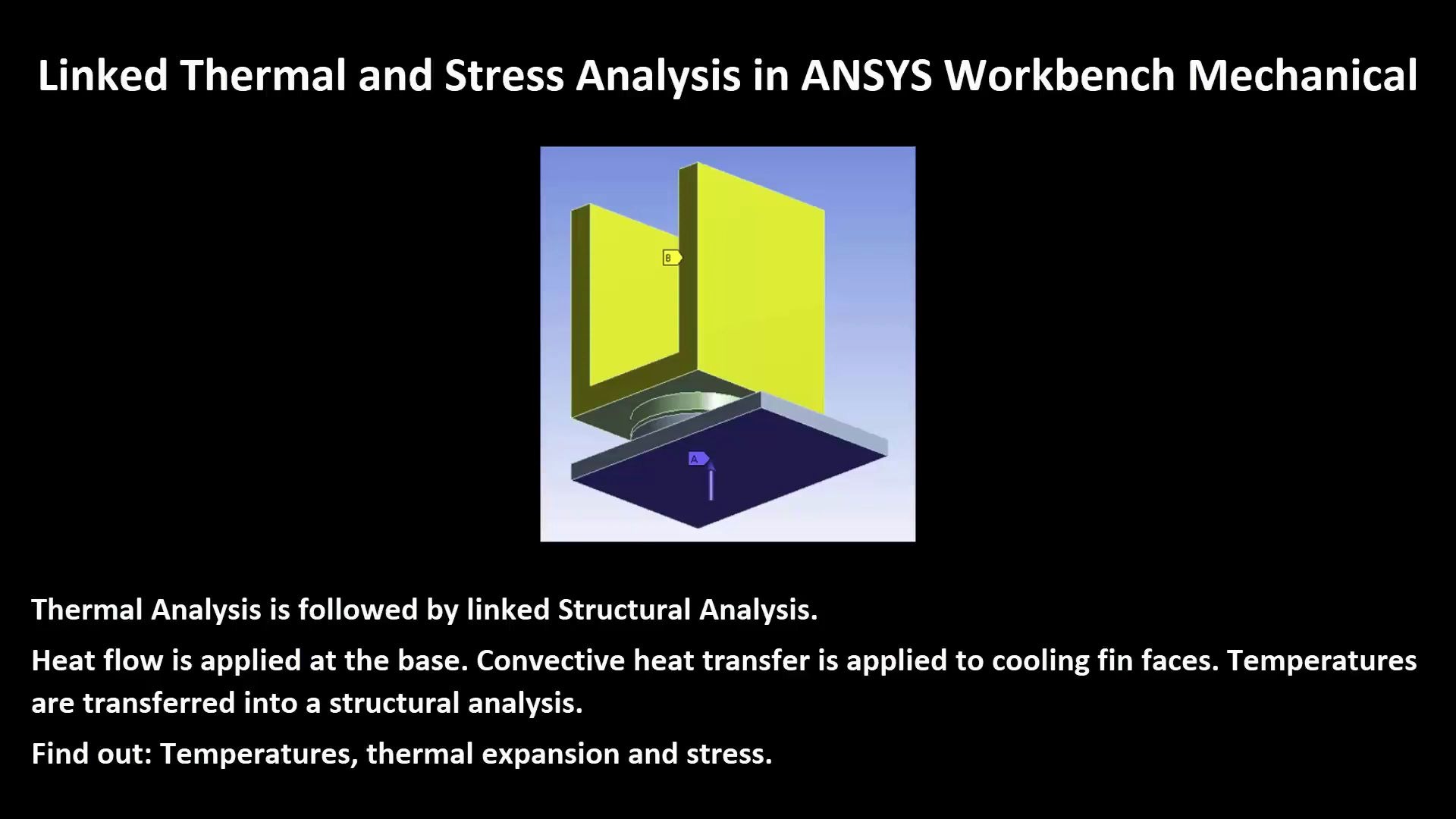 ANSYS力学中的热结构分析