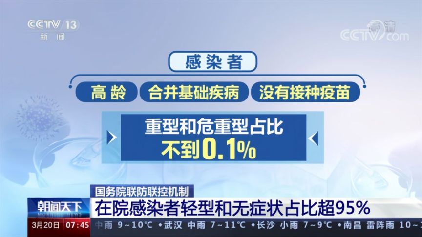 3月1日至18日 我国累计报告新冠肺炎感染者超29000例 波及28省份
