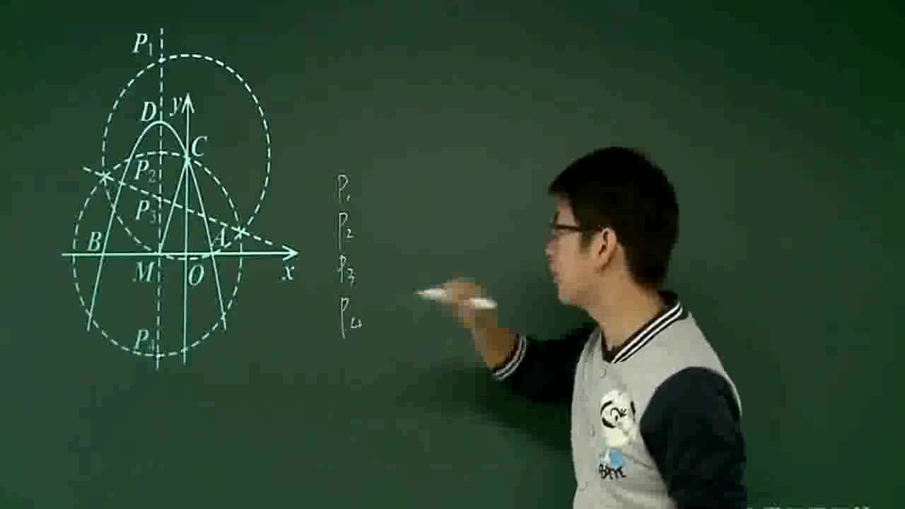 初三数学:二次函数中考题型归纳,带你学习技巧,中考轻松拿分超清