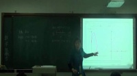 全国师范生教学技能即兴演讲与模拟上课一等奖视频《函数的单调性与...