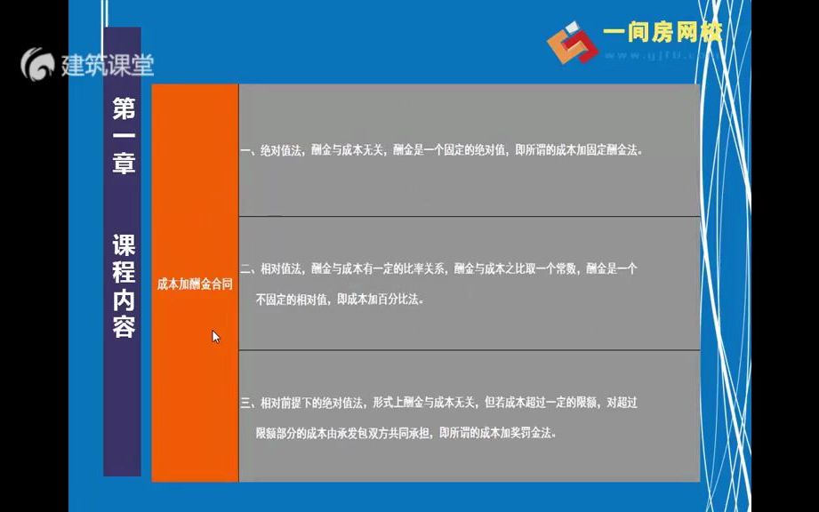 课时6-第六讲 剖析国有投资项目合同六_高清 720P