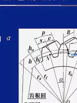 机械设计基础 西安交大 第21讲