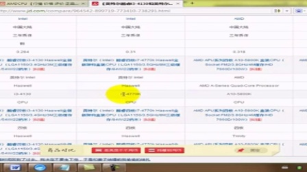 买电脑主要看什么?8.如何选购CPU?_标清