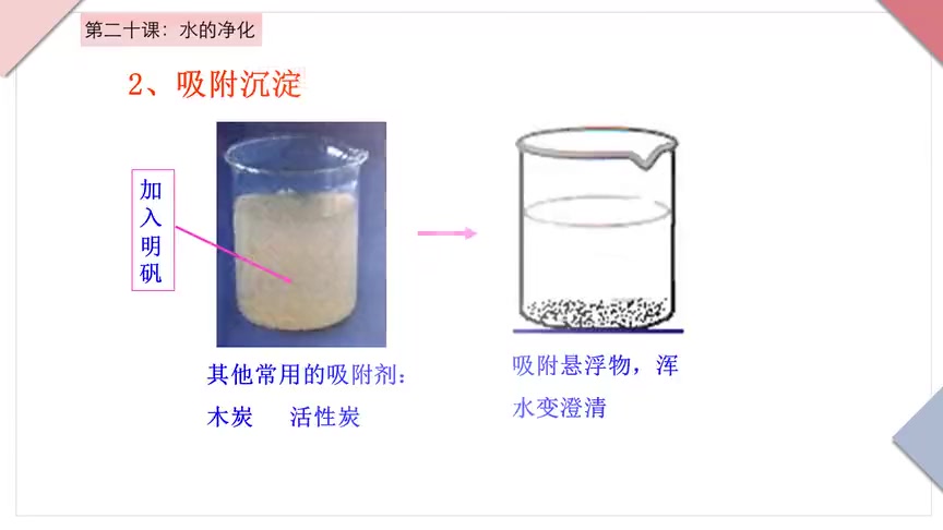 九年级上册化学:水的净化-人教版