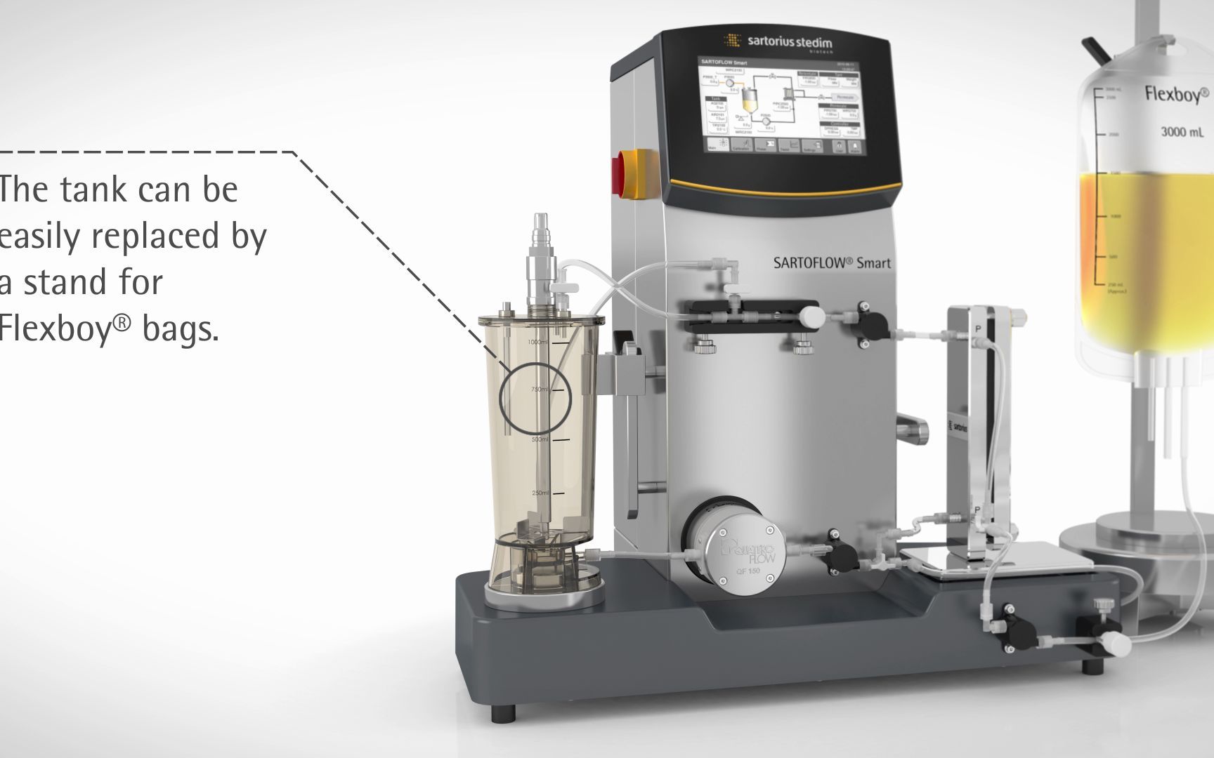 赛多利斯 Sartoflow® Smart 切向流超滤系统 Sartorius 产品视频