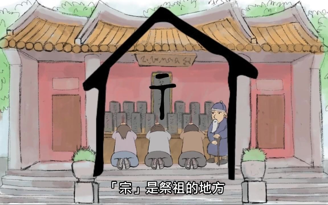 漢字說故事 之“宗”字。《说文解字注》宗:尊祖廟也。从宀示。