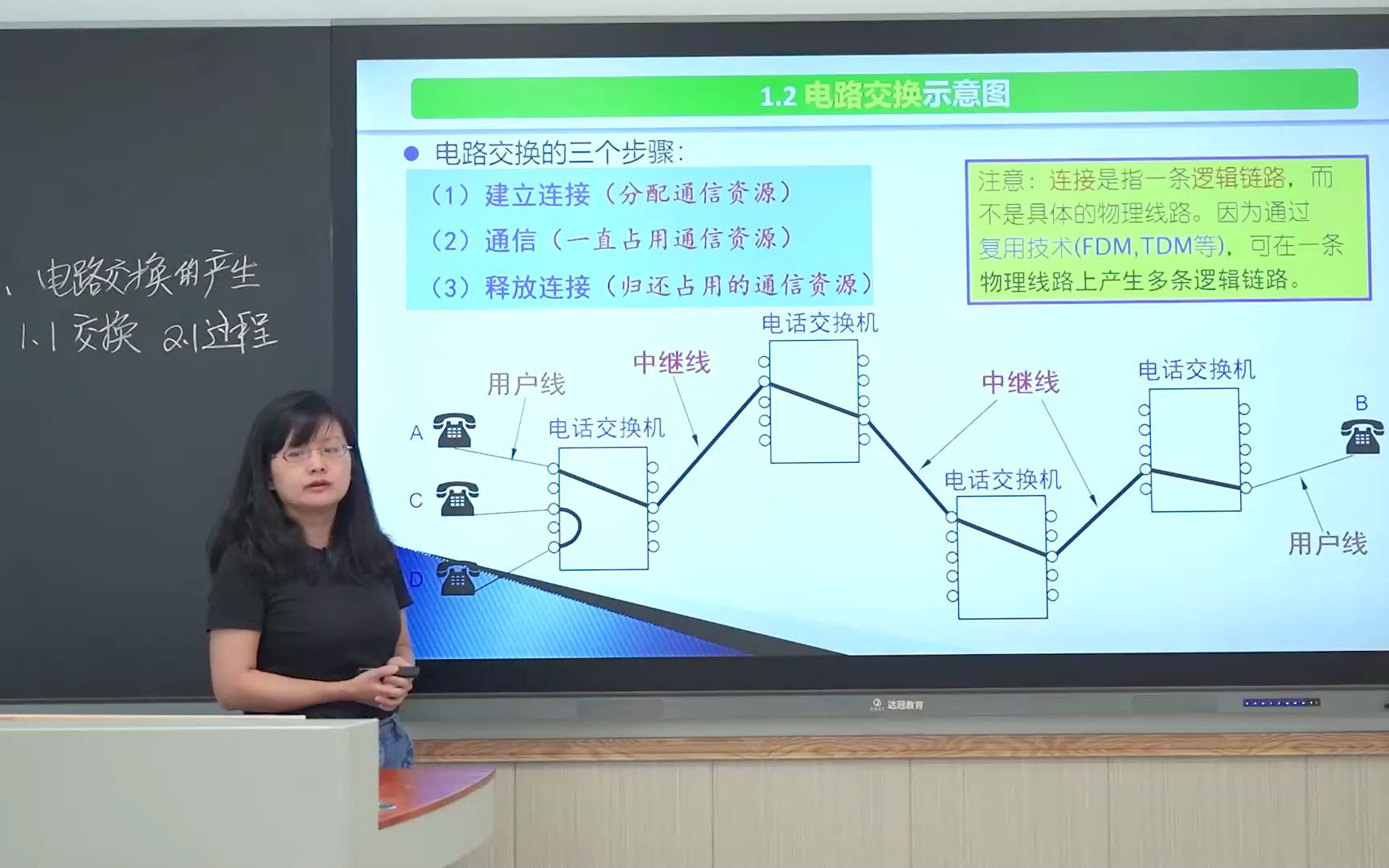 1.3.2 电路交换与分组交换