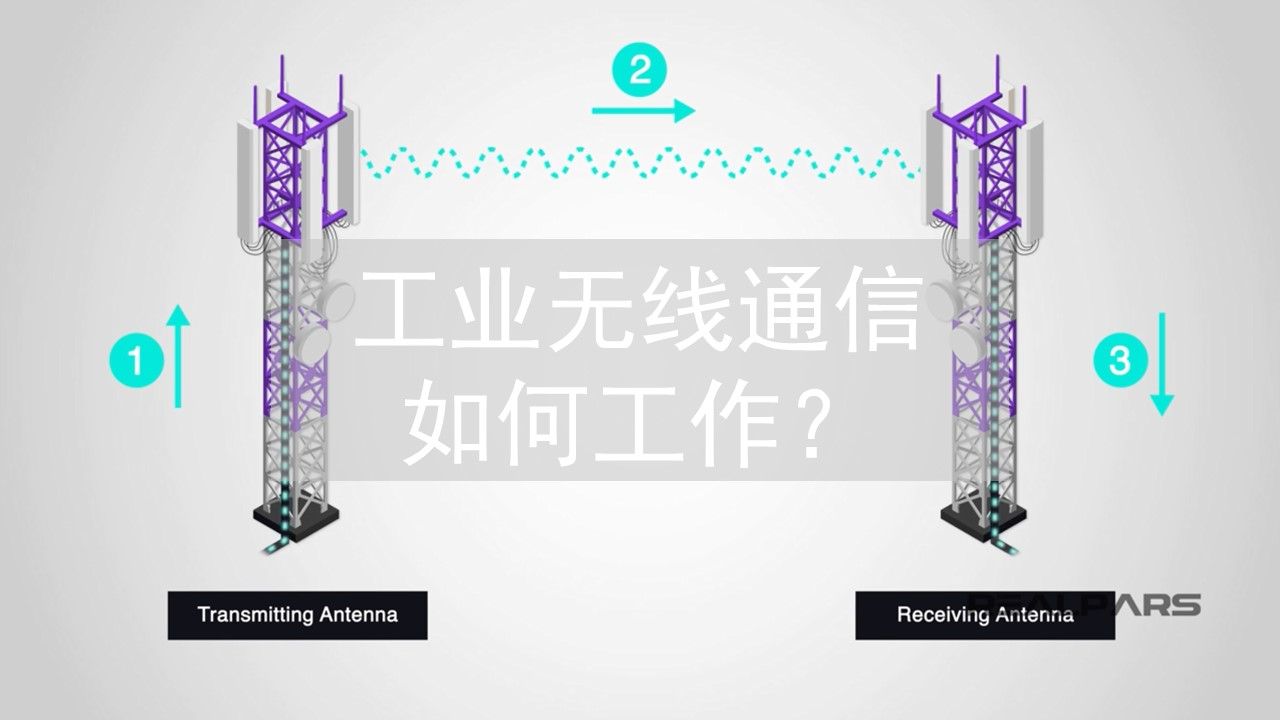 工业无线通信如何工作?
